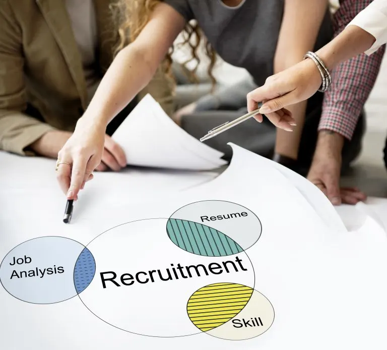 Fungsi dan Tugas HRD di dalam Perusahaan » AGK Recruitment